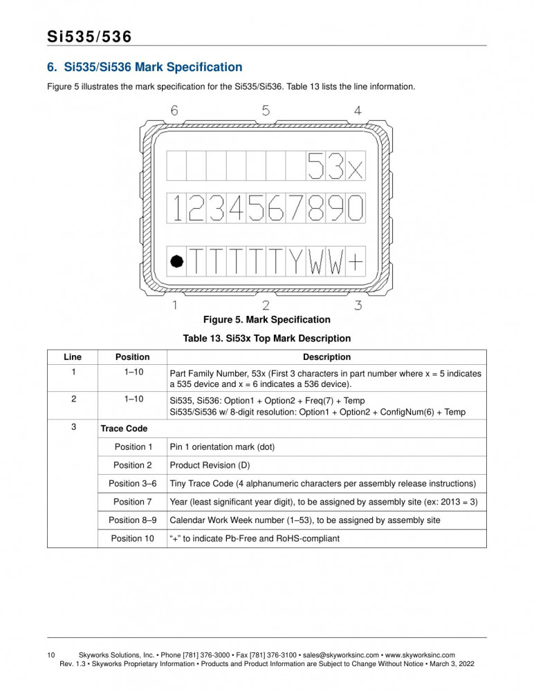 536FB156M250DG datasheet page 10