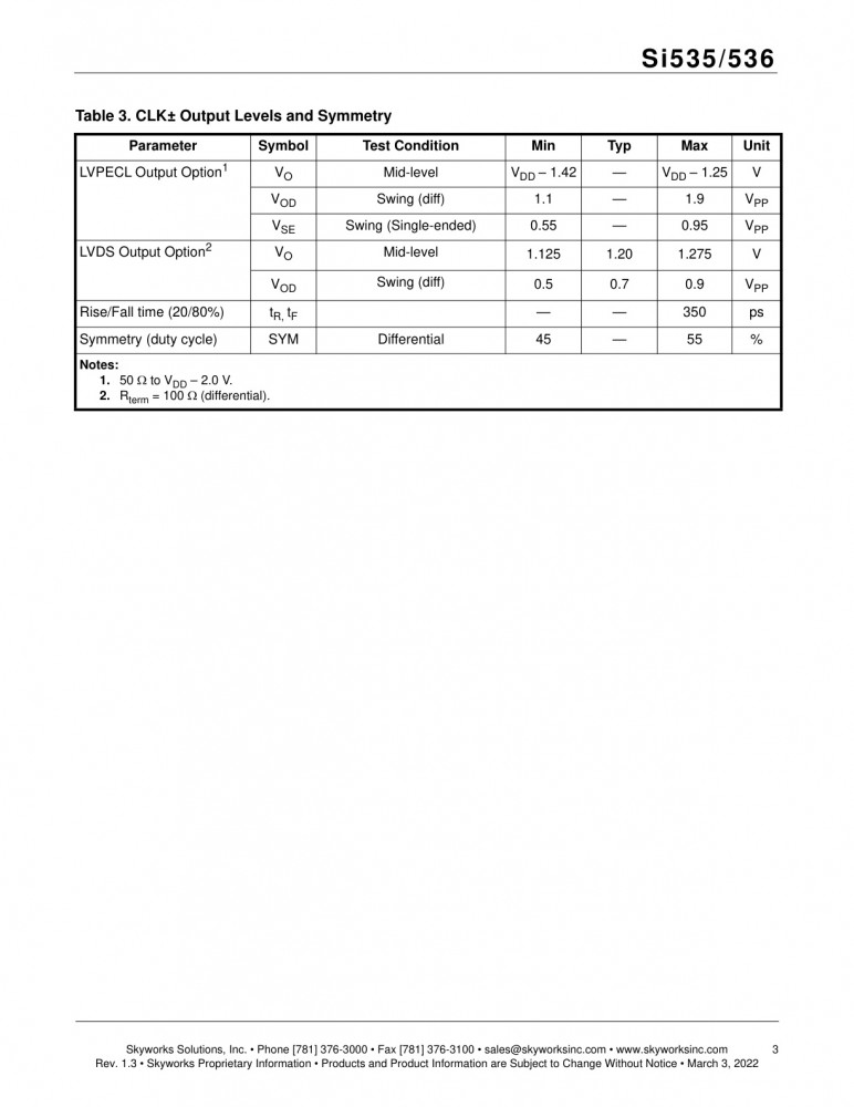536FB156M250DG datasheet page 3