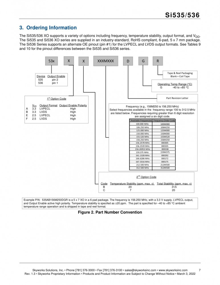 536FB156M250DG datasheet page 7