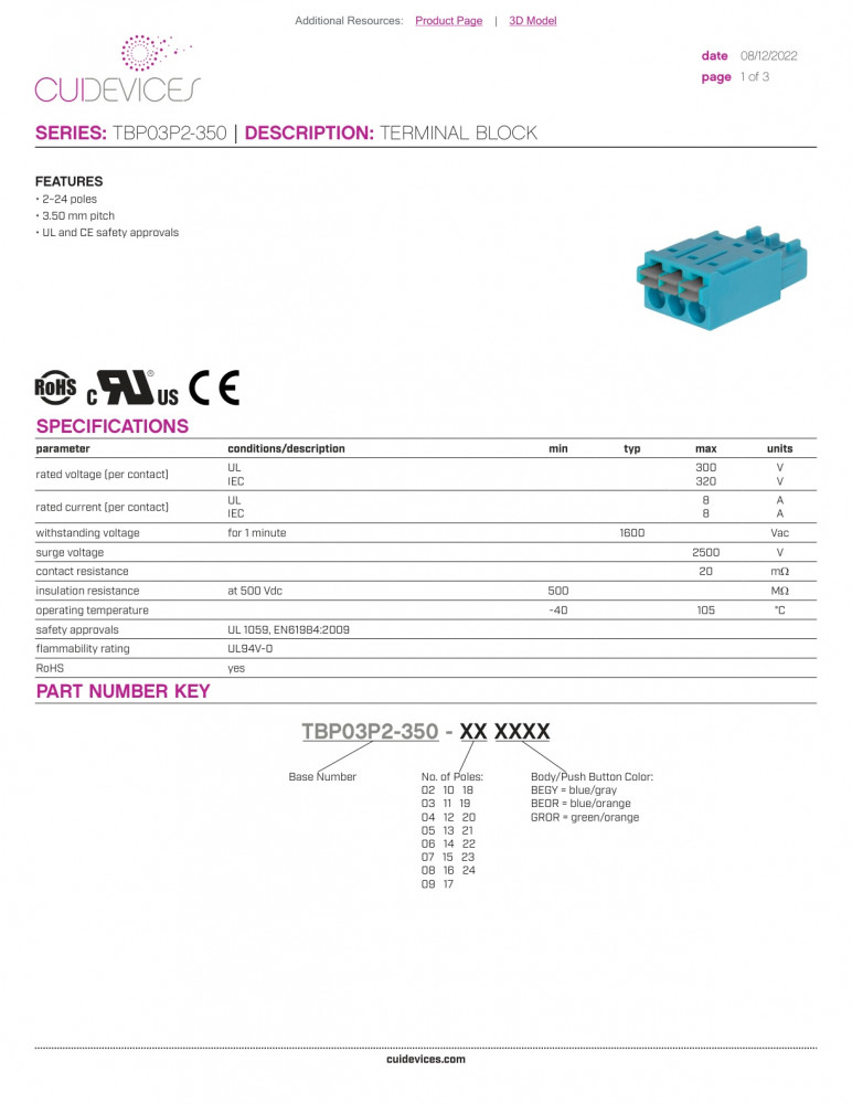 CUI TBP03P2-350 datasheet page 1