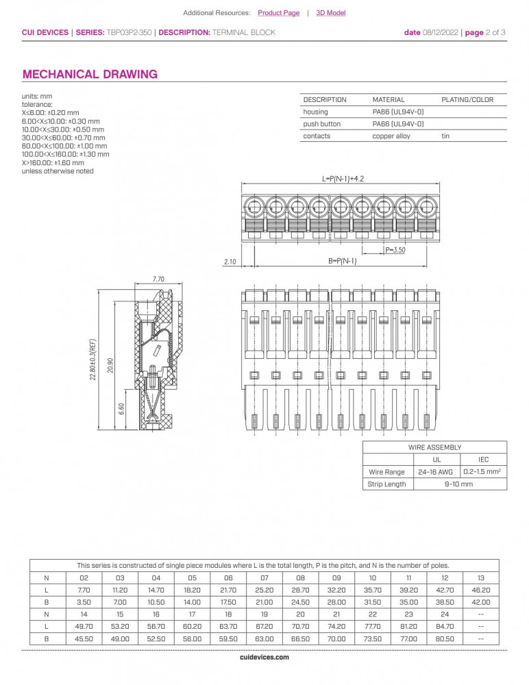 CUI TBP03P2-350 datasheet page 2