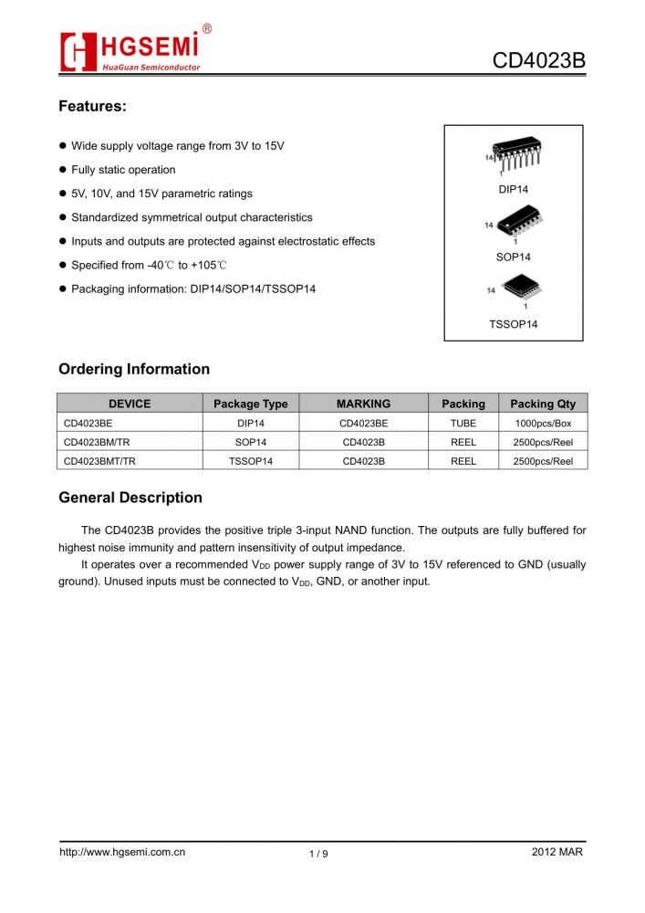 CD4023BM/TR datasheet page 1