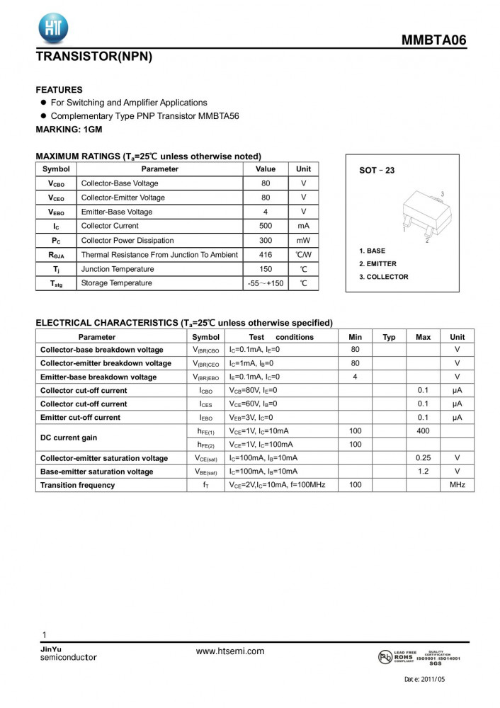 MMBTA06 technical document page 1