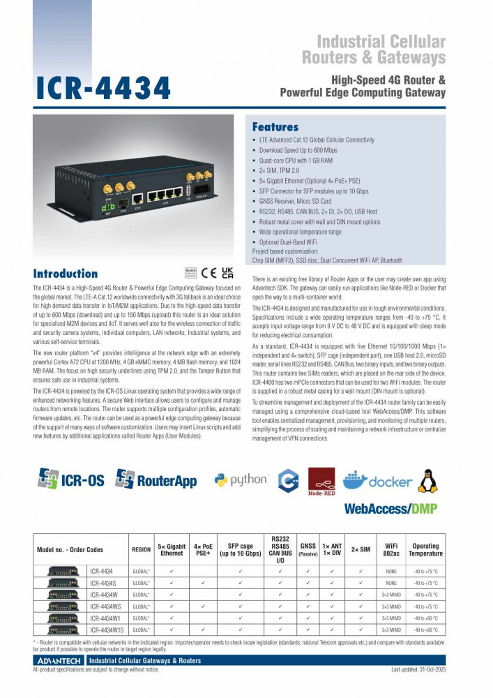 ICR-4434W1 document page 1