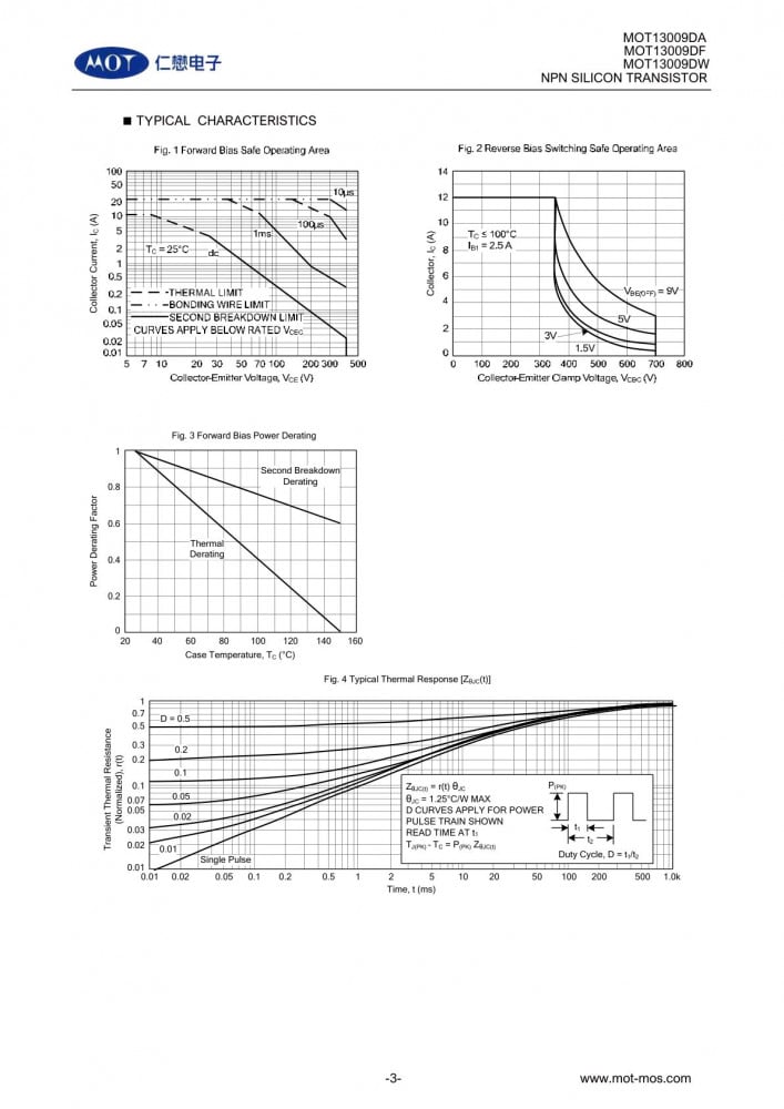 MOT13009DA datasheet page 3