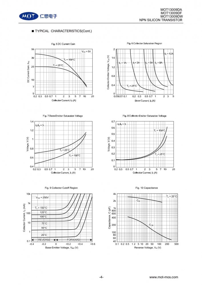 MOT13009DA datasheet page 4