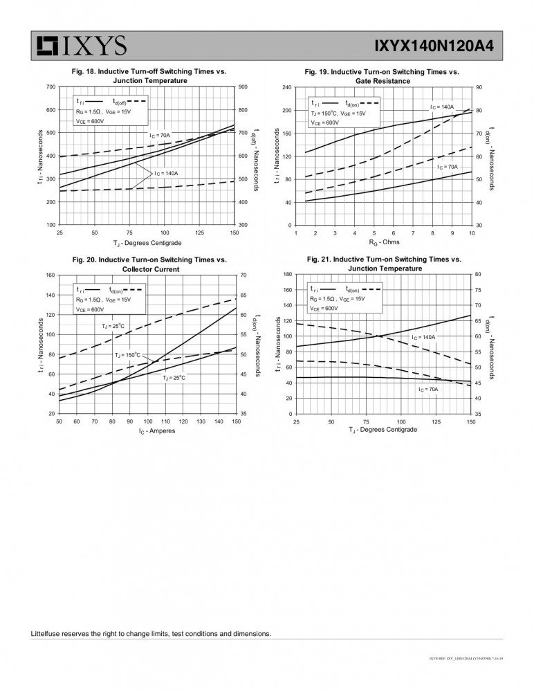 IXYX140N120A4 datasheet page 6