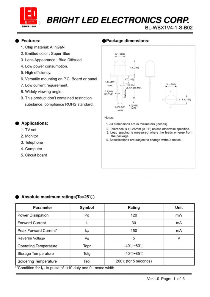 BL-WBX1V4-1-S-B02 datasheet page 1