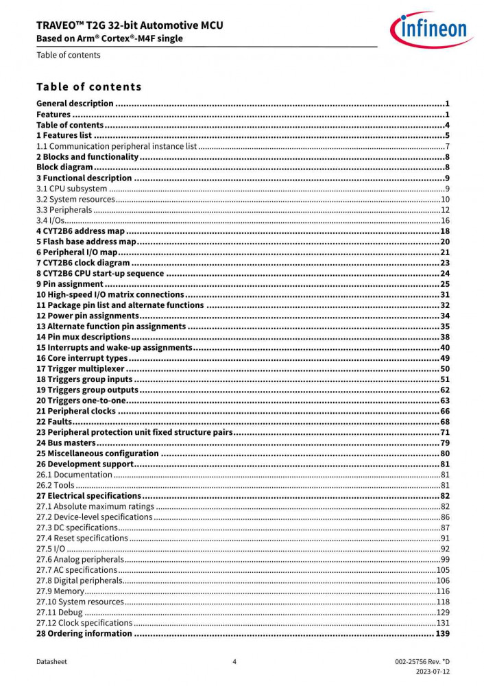 CYT2B6 datasheet page 4