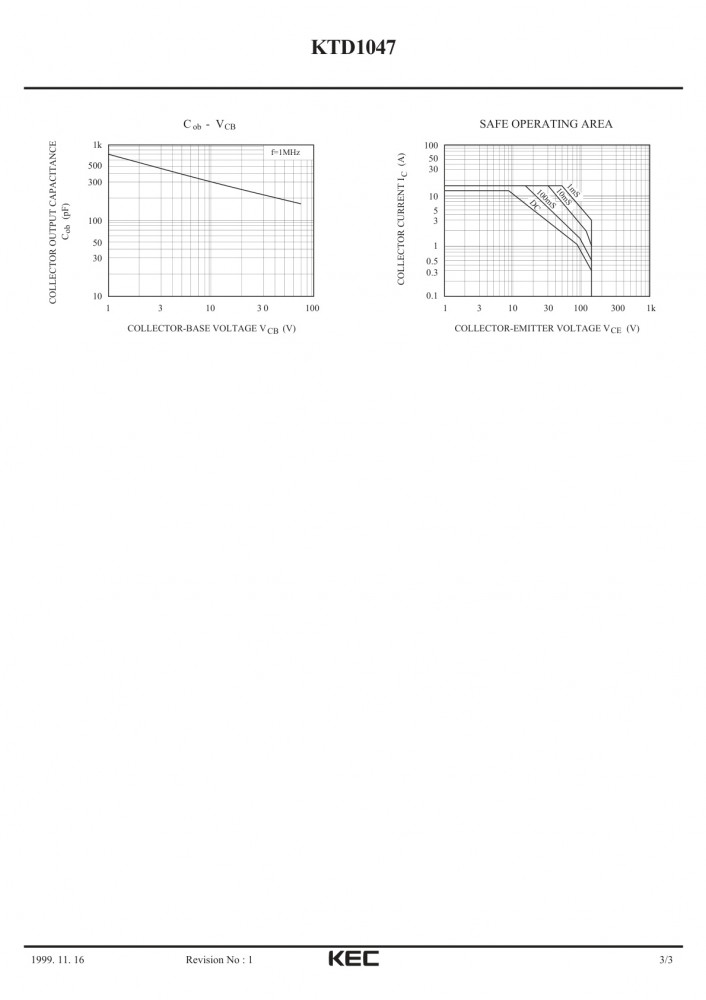 KTD1047-Y-U/P datasheet page 3