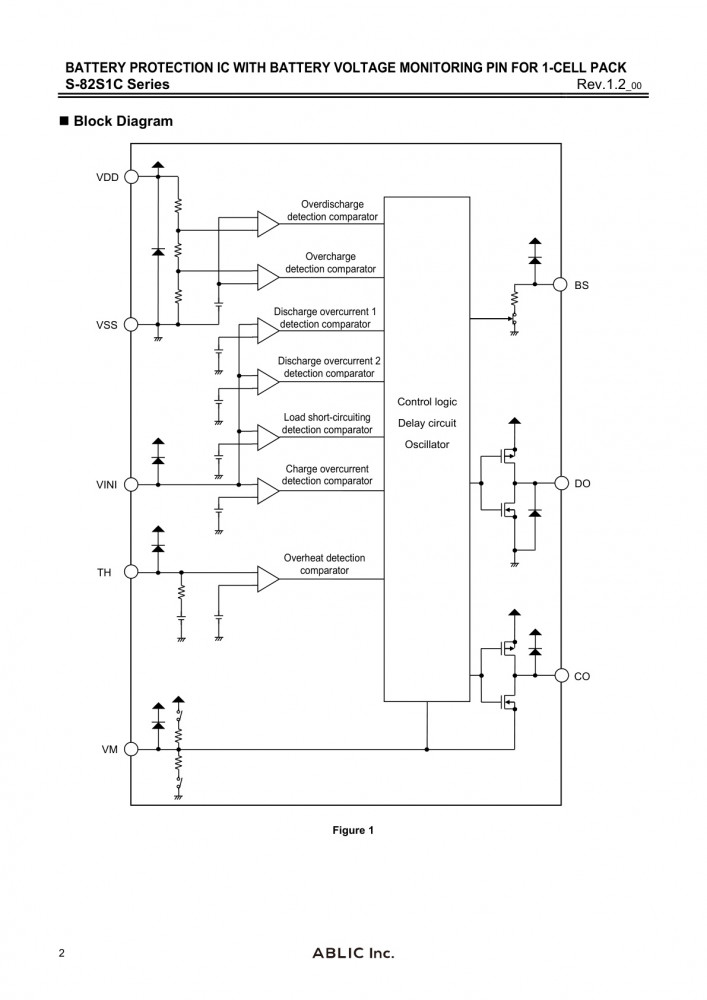 S-82S1C technical document page 2