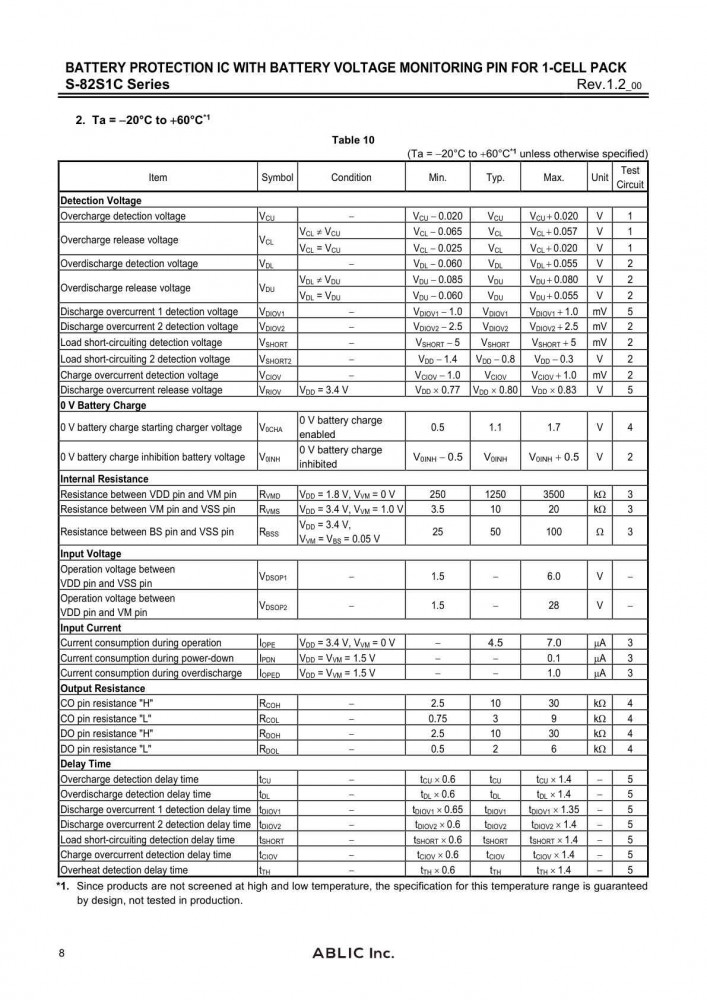 S-82S1C technical document page 8