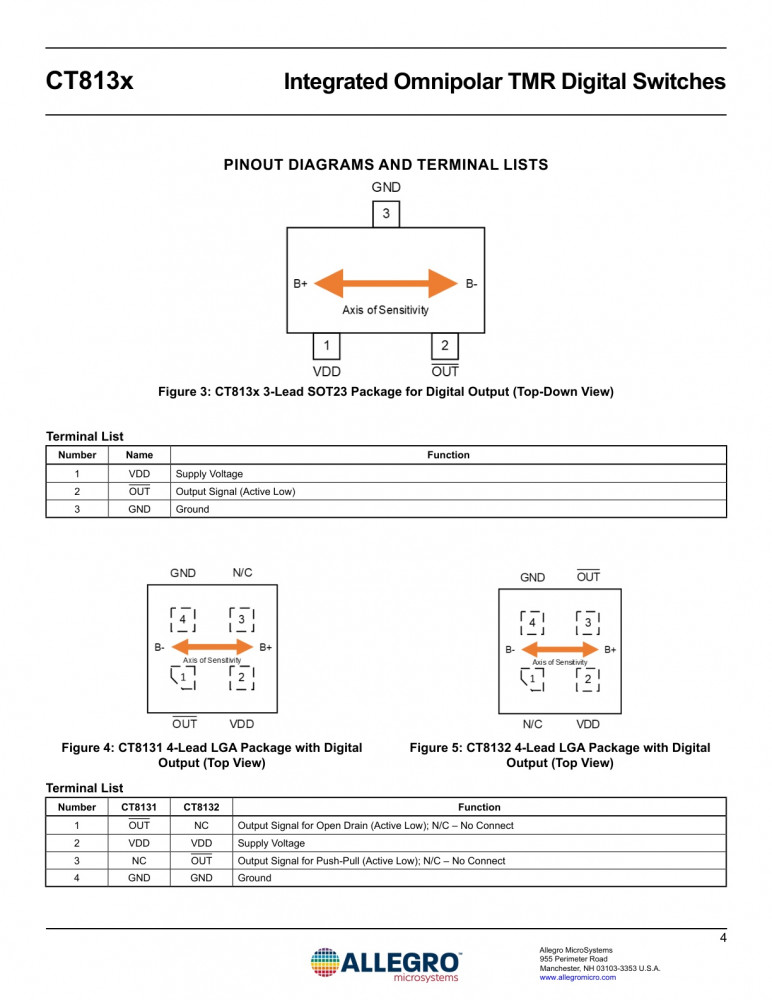 CT8132EK-HS3 datasheet page 4