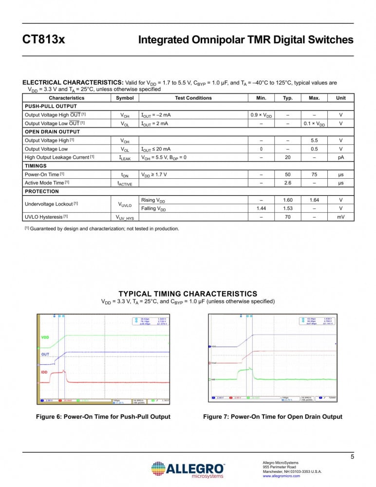 CT8132EK-HS3 datasheet page 5