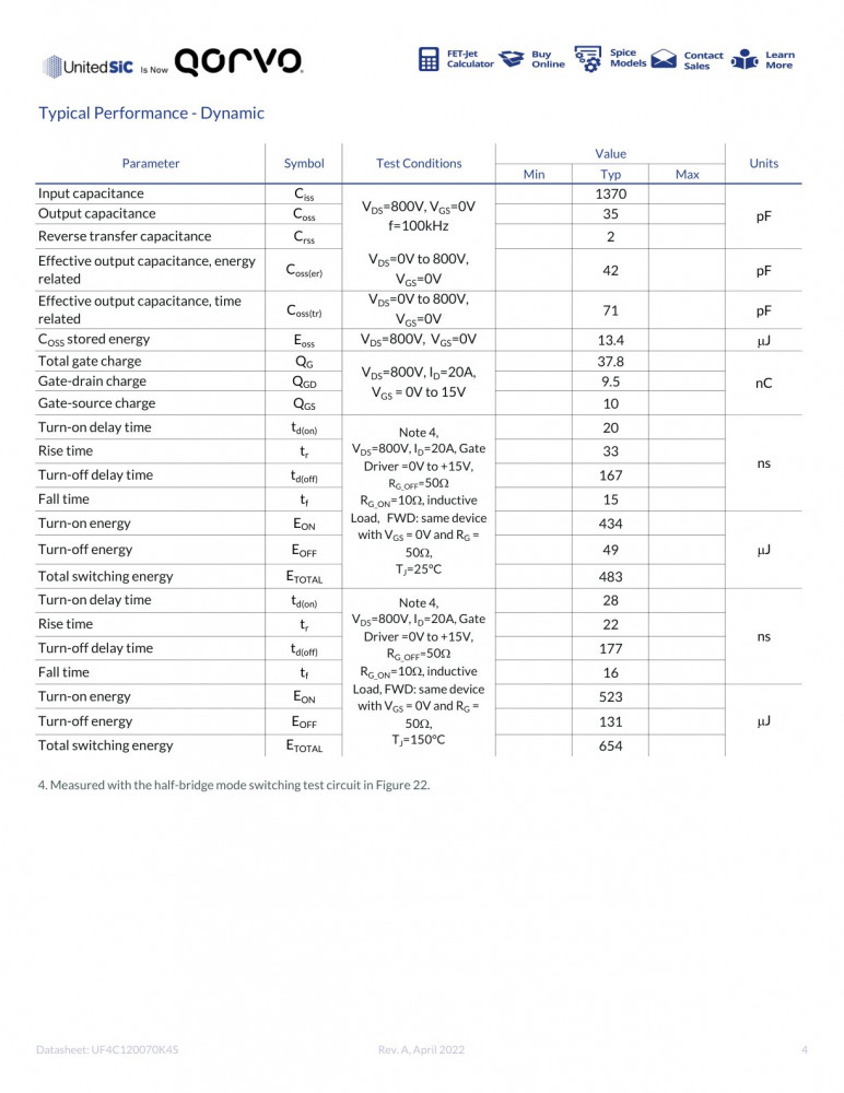 UF4C120070K4S datasheet page 4