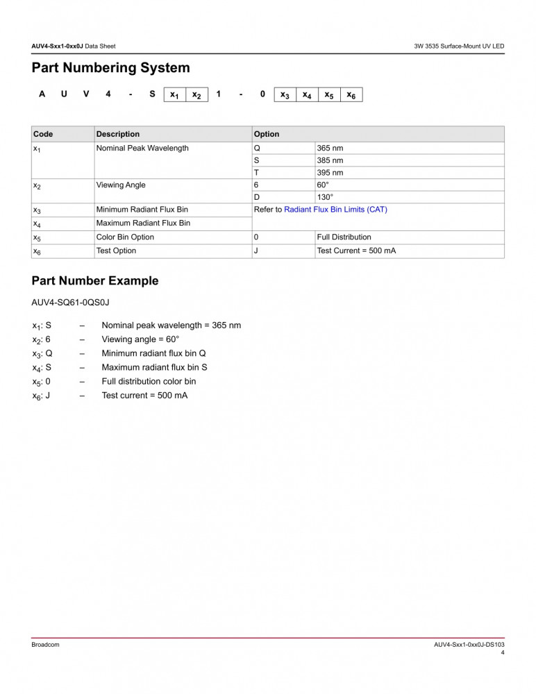 Broadcom AUV4 technical document page 4