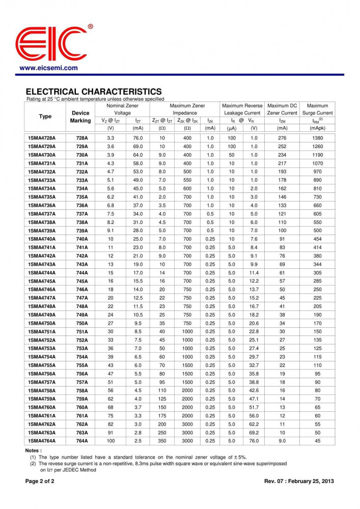 EIC 1SMA4744A datasheet page 2
