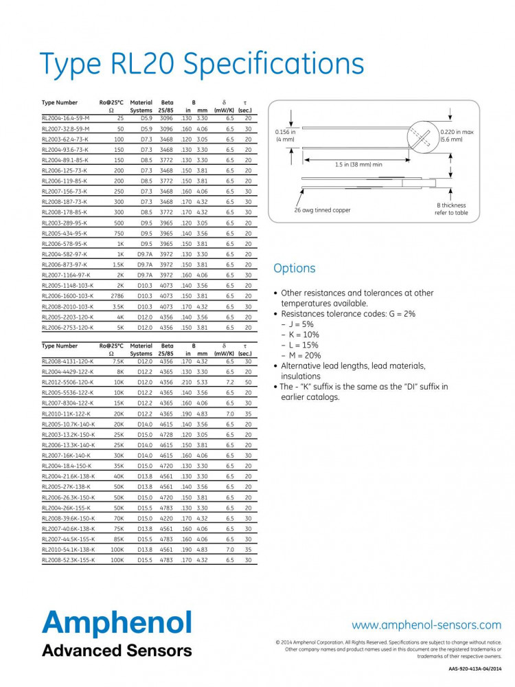 Amphenol RL20 NTC thermistor datasheet page 2