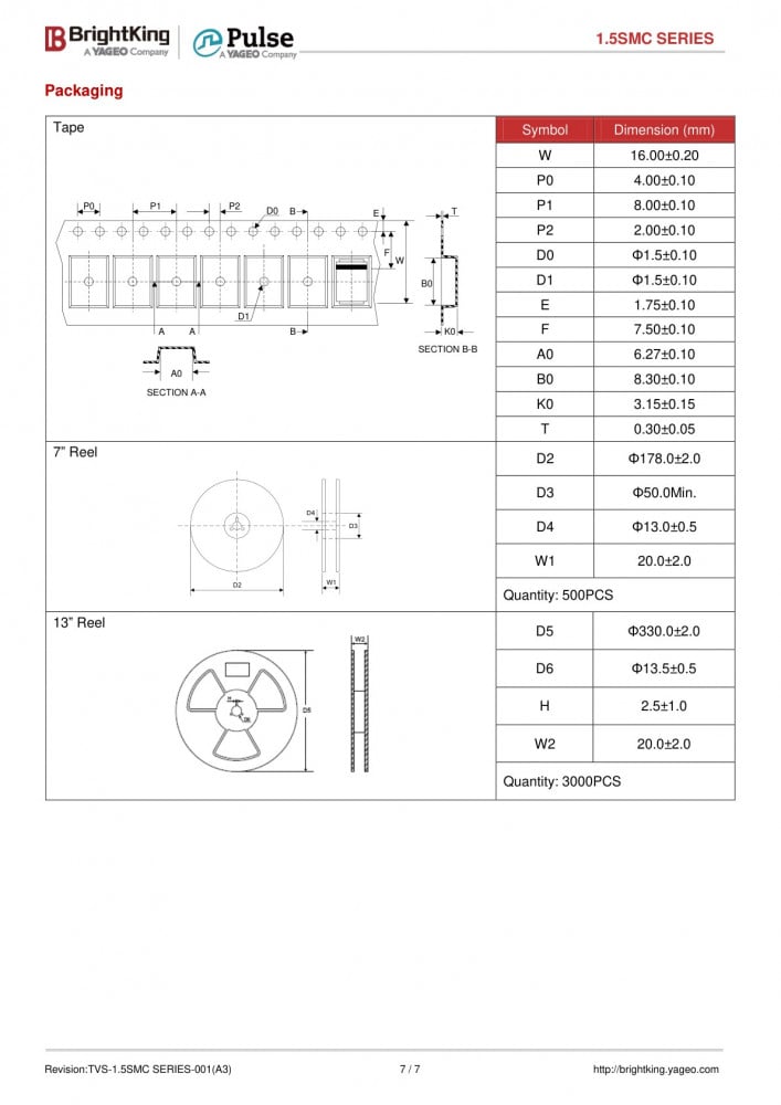BrightKing TVS datasheet page 7