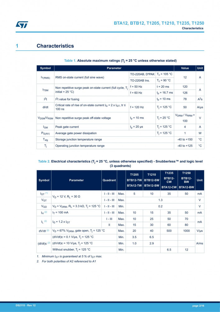 T1210 Triac technical document, page 2