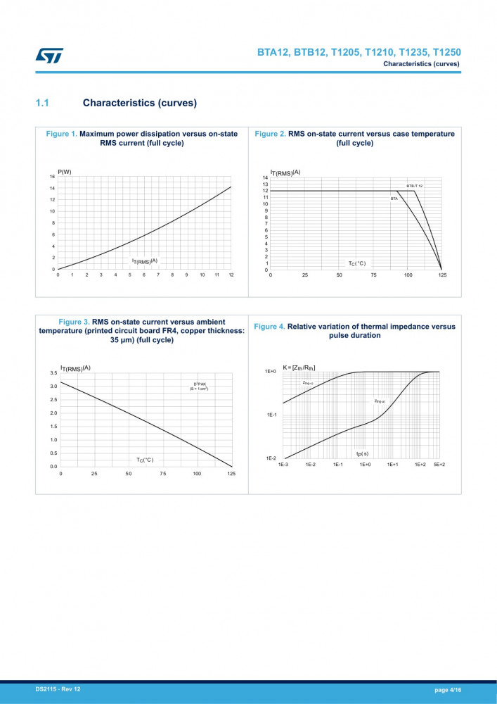 T1210 Triac technical document, page 4