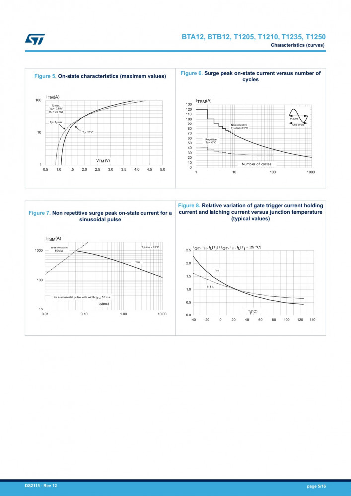 T1210 Triac technical document, page 5