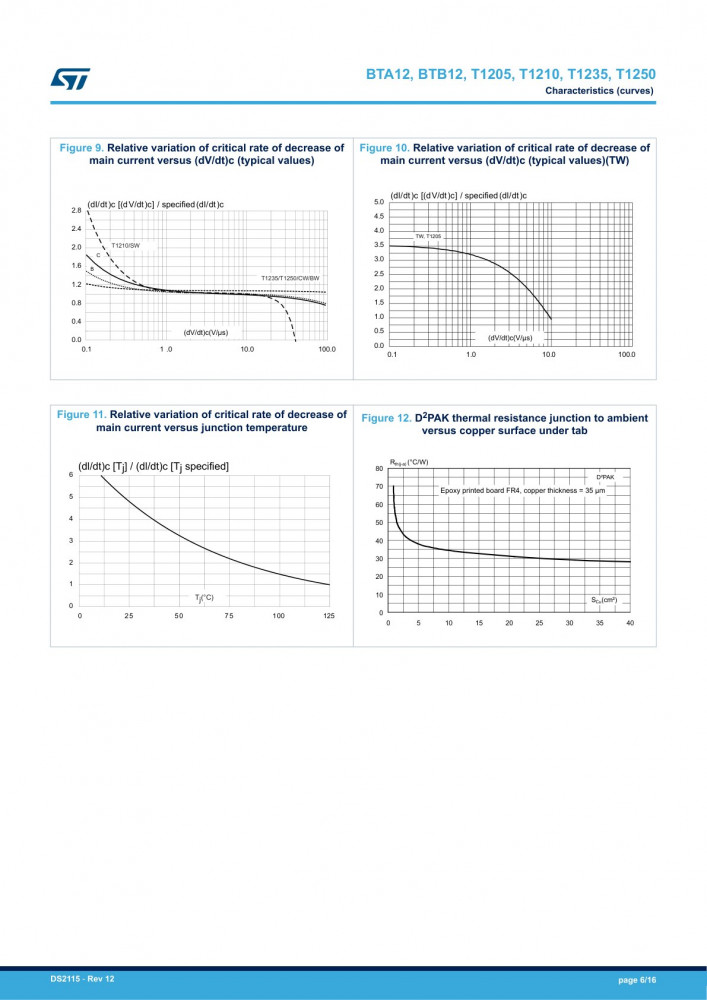 T1210 Triac technical document, page 6
