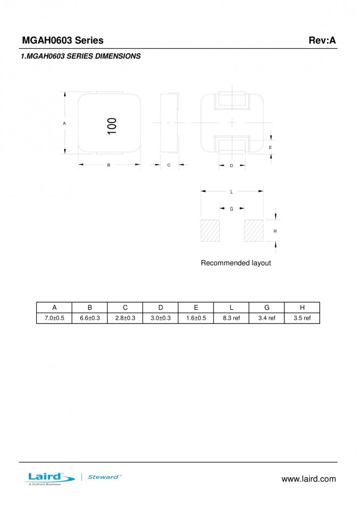 Laird MGAH0603 datasheet page 3