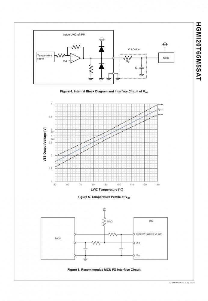 HGMI20T65M5SAT datasheet page 6
