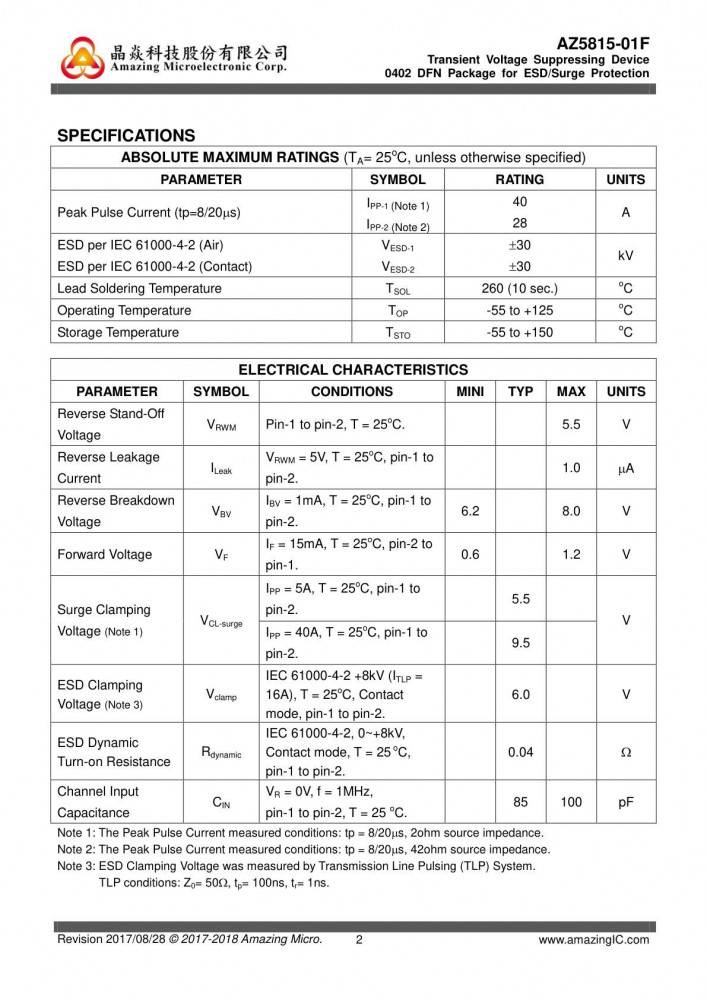 AZ5815-01F datasheet page 2
