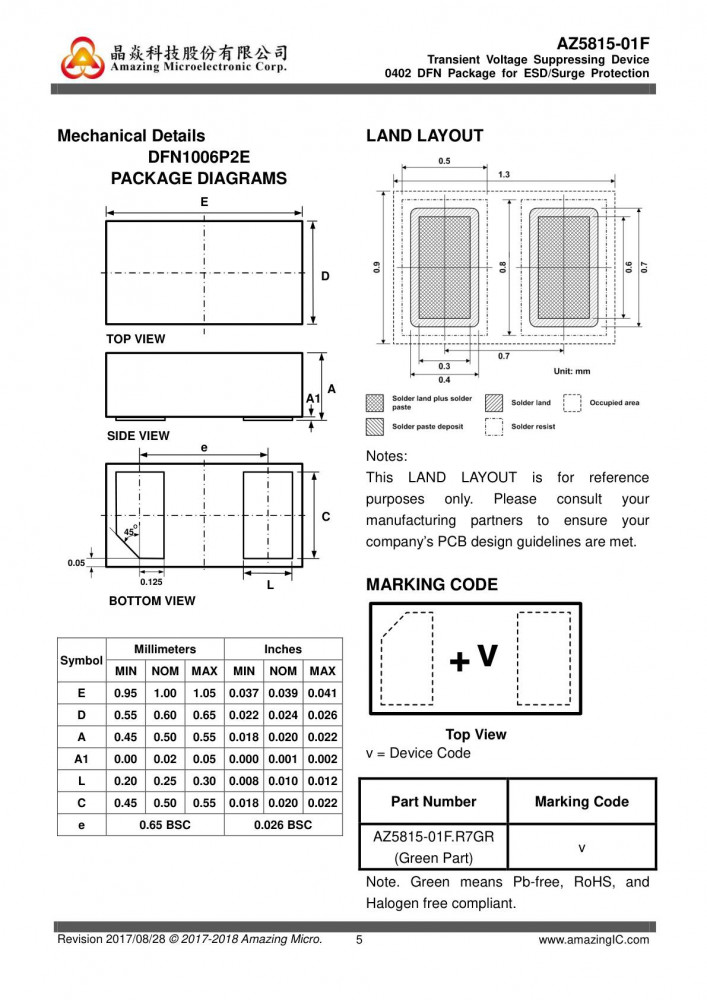 AZ5815-01F datasheet page 5