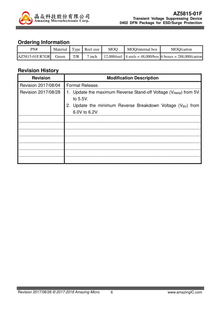 AZ5815-01F datasheet page 6