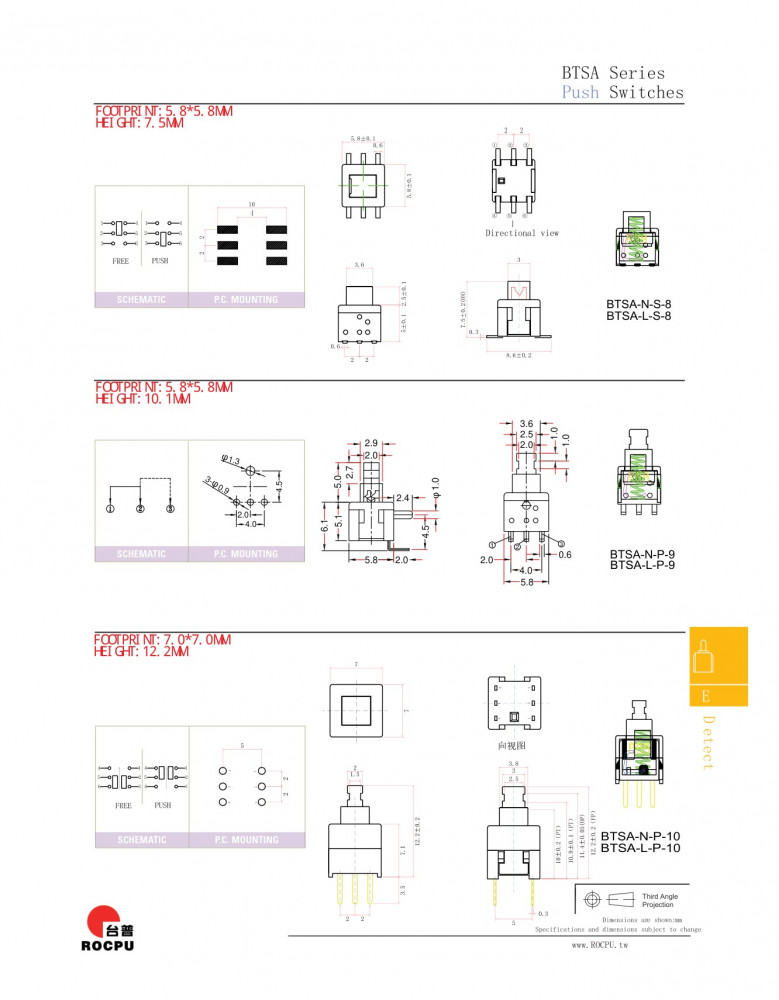 ROCPU BTSA Series document page 4