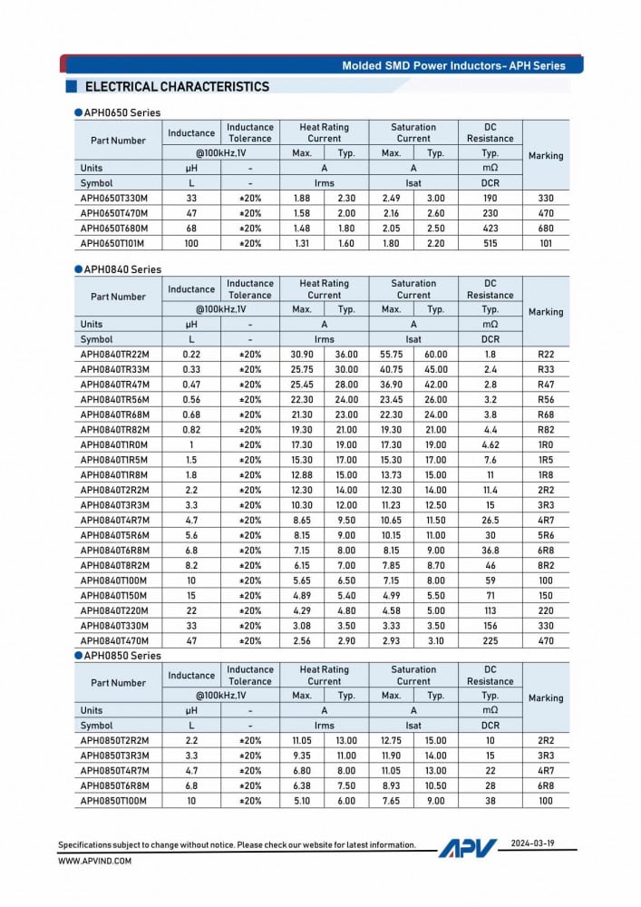 APV datasheet page 8