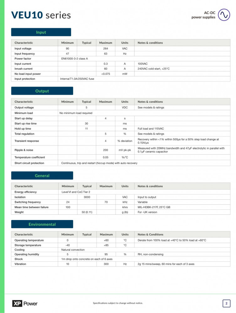 VEU10 series technical document, page 2