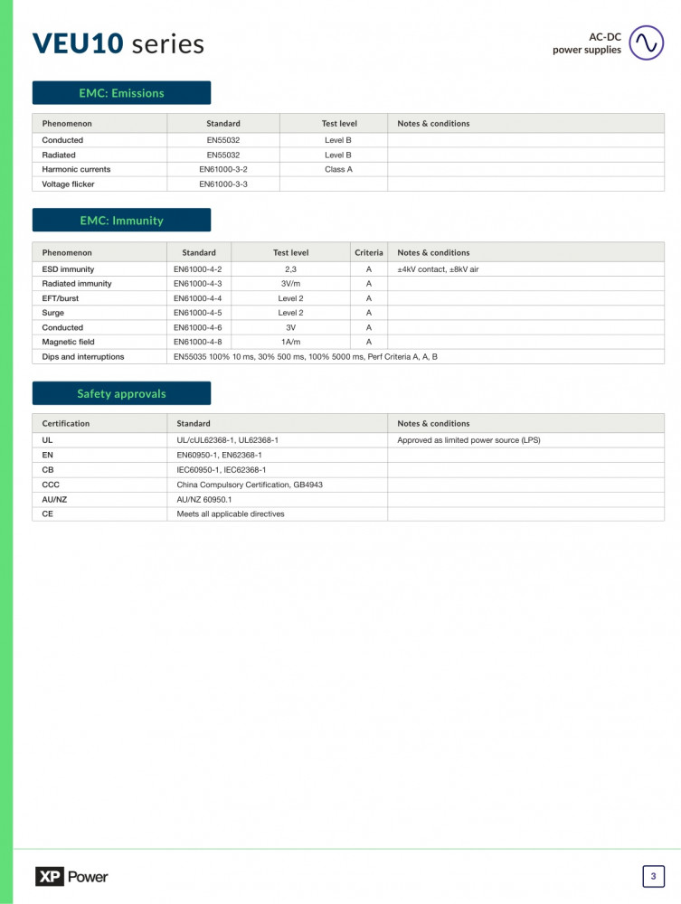 VEU10 series technical document, page 3