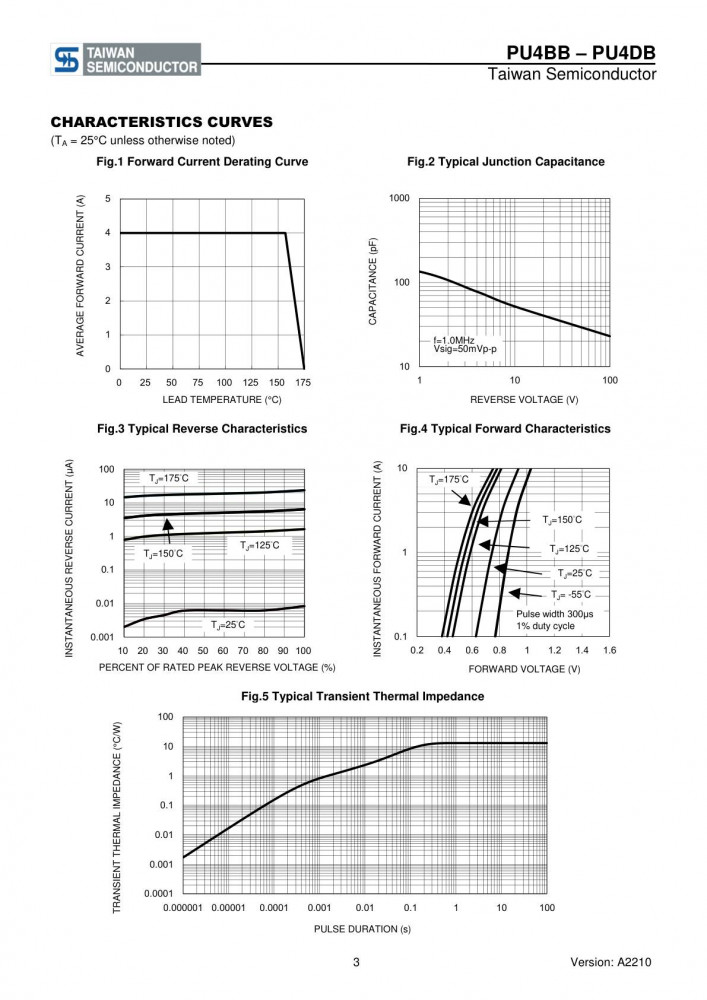 PU4BB technical document page 3