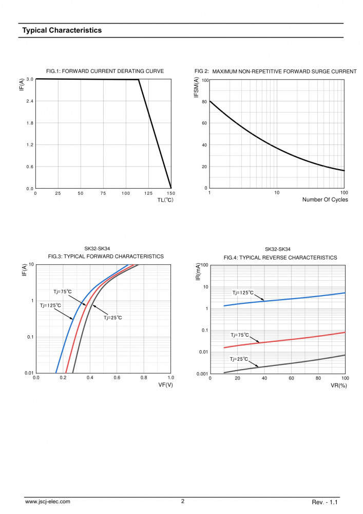 SK315 datasheet page 2