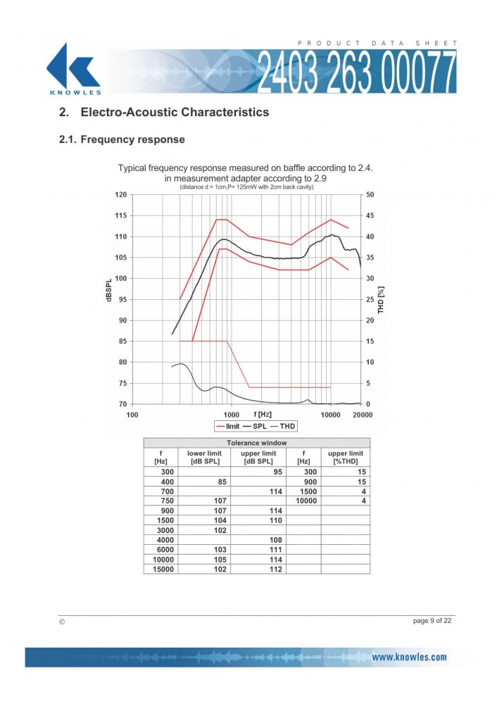 Knowles 2403 263 00077 specification page 9