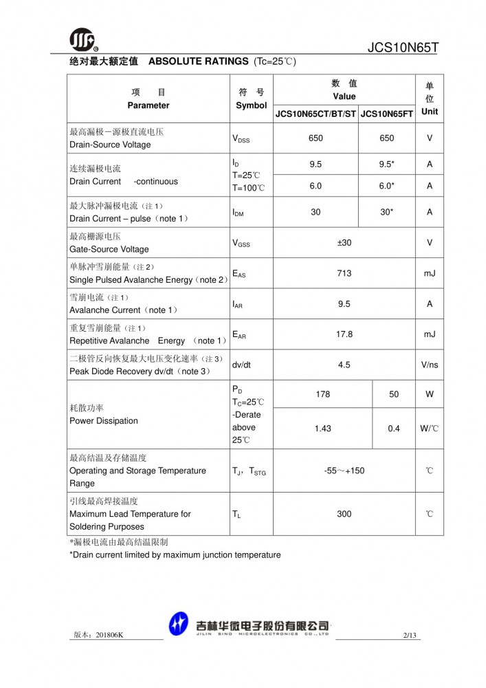 JCS10N65ST datasheet page 2