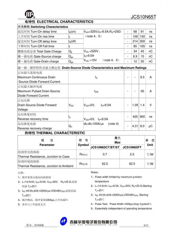 JCS10N65ST datasheet page 4