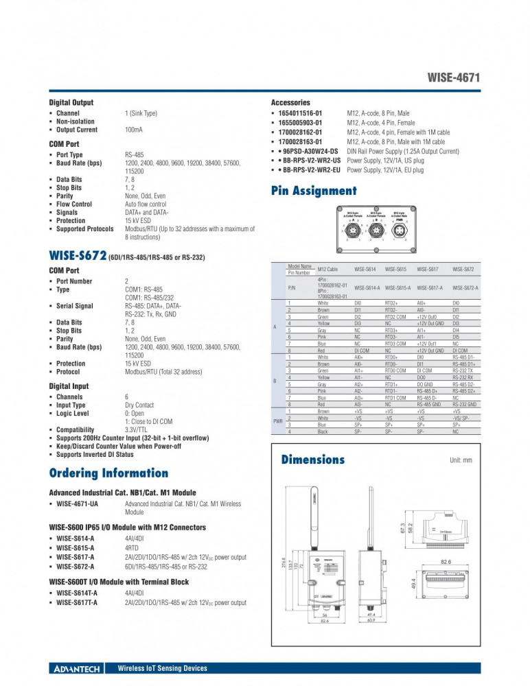 WISE-4671 technical document page 3