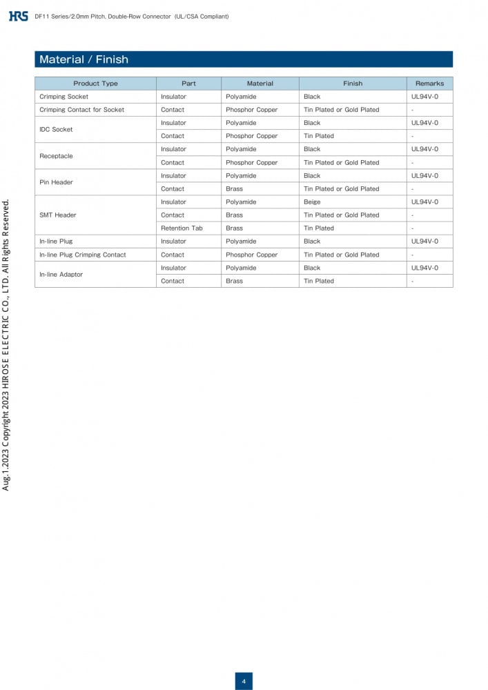 HRS DF11 datasheet page 4