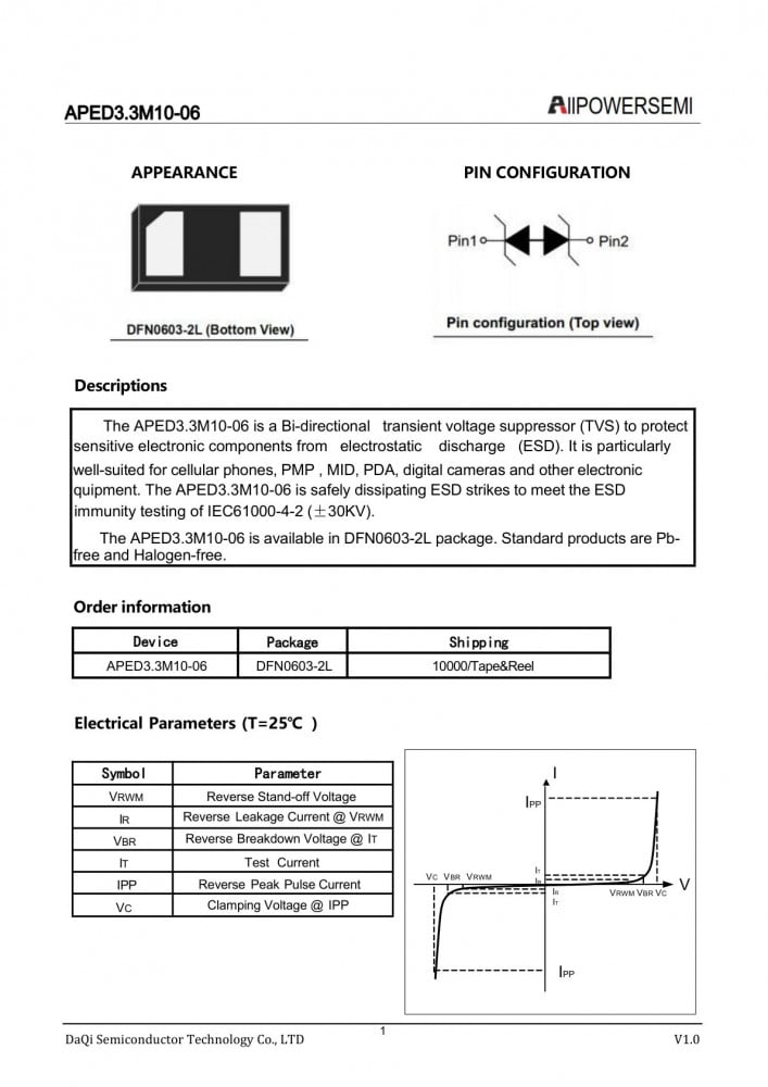 APED3.3M10-06 datasheet page 1