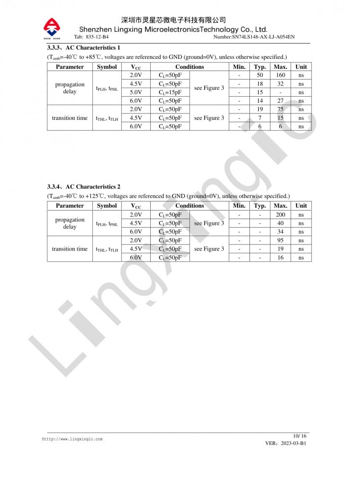 SN74LS148 datasheet page 10