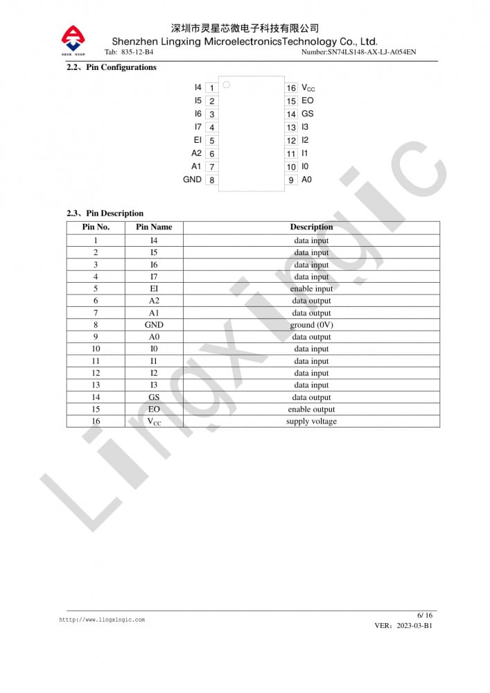 SN74LS148 datasheet page 6