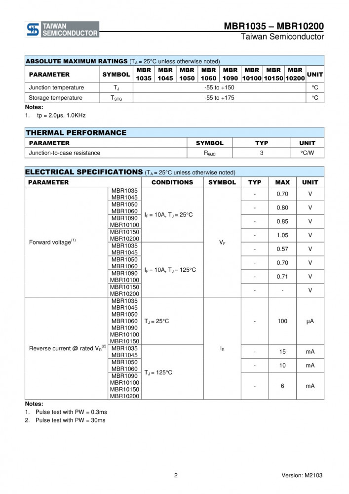 MBR1090 datasheet page 2