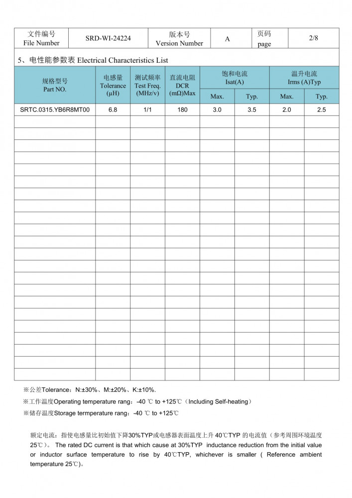 SOREDE specification approval page 4