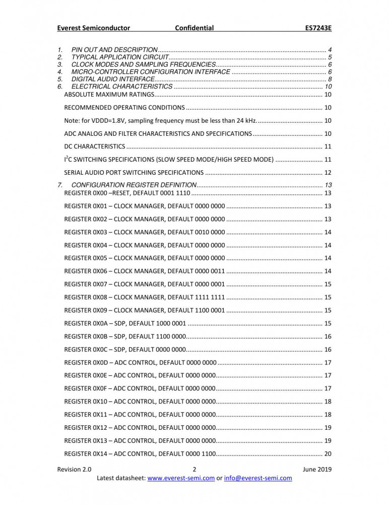 ES7243E datasheet page 2