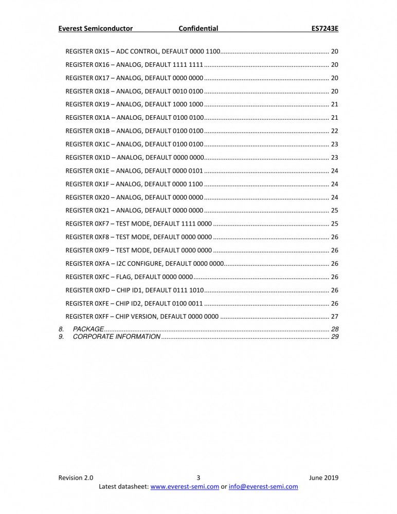 ES7243E datasheet page 3